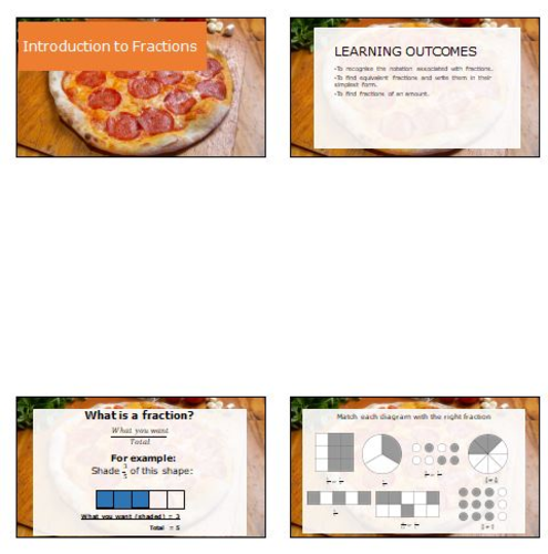 Introduction to Fractions Lesson Pack | Teaching Resources