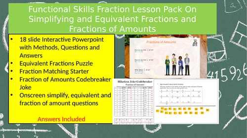 Introduction to Fractions Lesson Pack | Teaching Resources