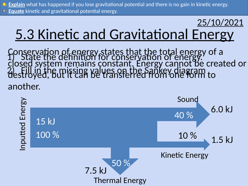 OCR AS level Physics: Kinetic and Gravitational Potential Energy ...