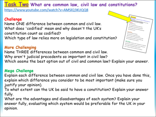 Sources of Law AQA Citizenship | Teaching Resources