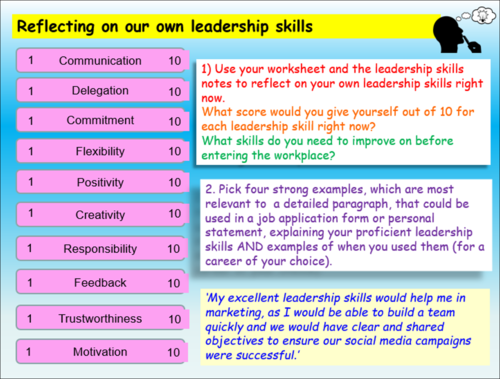 Careers - Leadership Skills | Teaching Resources