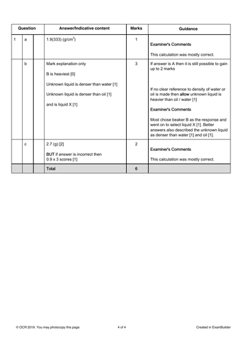 Density Practical - Revision mat (A3) for Physics GCSE | Teaching Resources