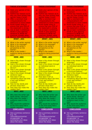 STRUCTURE STRIP | Teaching Resources