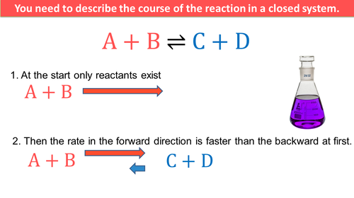 C8.8 Dynamic Equilibrium | Teaching Resources