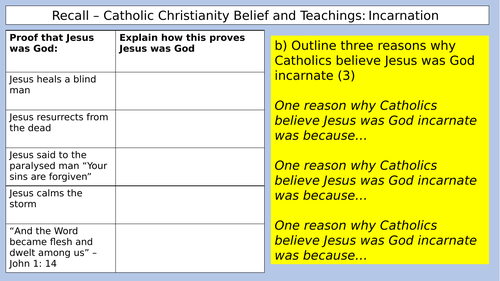 Nature and History of Vatican II | Teaching Resources