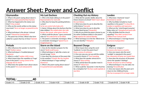 Power and Conflict Comprehension Questions with answer sheet | Teaching ...