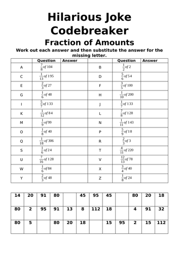 Fractions of Amounts Joke Codebreaker | Teaching Resources