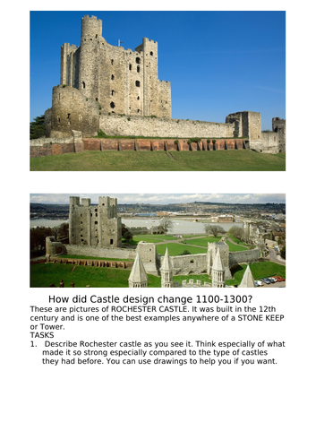 How did Castle design change 1100 - 1300? | Teaching Resources