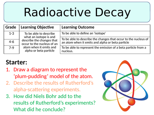 NEW AQA GCSE (2016) Physics - Radioactive Decay | Teaching Resources