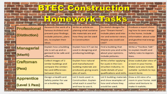 BTEC Construction Homework tasks | Teaching Resources