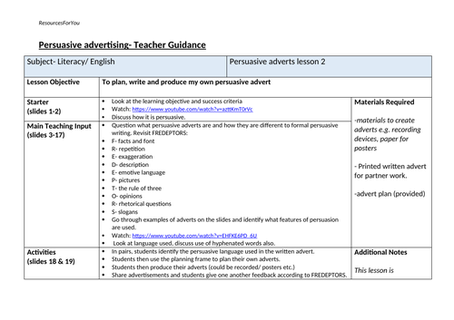 English- persuasive advertising KS2 | Teaching Resources