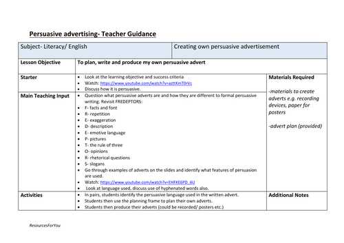 English- Persuasive advertising KS2 | Teaching Resources