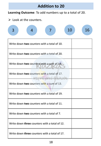AQA Entry Level 1 Maths - Addition to 20 | Teaching Resources