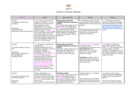 Year 4: Horrid Henry - Stories in Familiar Settings (Week 1 of 2 ...