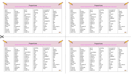 Year 4: Horrid Henry - Stories in Familiar Settings (Week 1 of 2 ...
