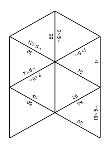Five Times Table Tarsia Puzzle (5x KS1) | Teaching Resources