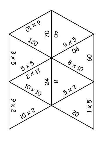 Two, Five and Ten Times Table Tarsia Puzzle (2x 5x 10x KS1) | Teaching ...