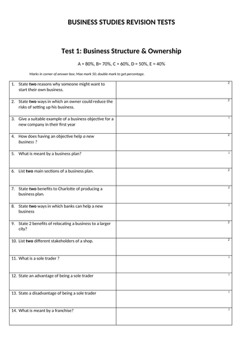 GCSE Business studies Revision tests | Teaching Resources