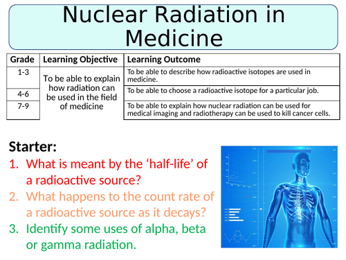 NEW AQA GCSE (2016) Physics - Radioactivity | Teaching Resources