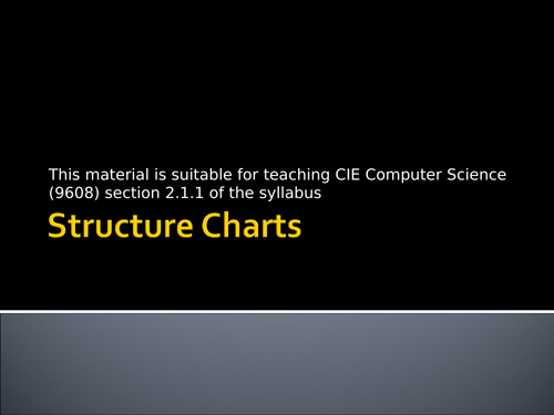 Structure Charts in Program Design | Teaching Resources