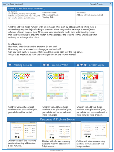 Year 3- Week 4 - Addition and Subtraction Differentiated Worksheets ...