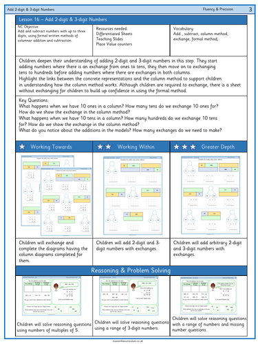 Year 3- Week 4 - Addition and Subtraction Differentiated Worksheets ...