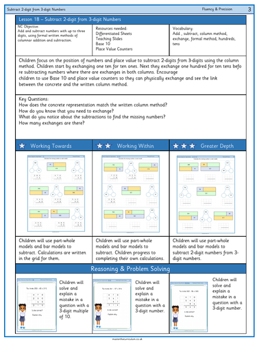 Year 3- Week 4 - Addition and Subtraction Differentiated Worksheets ...