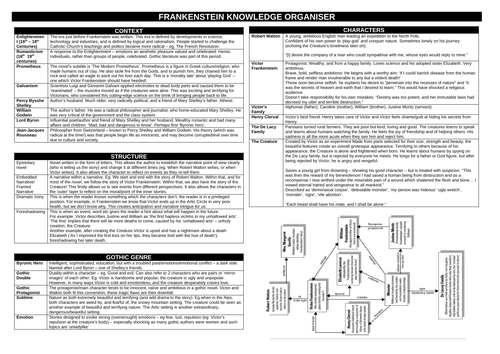 Frankenstein Knowledge Organiser and related starter activities (GCSE ...