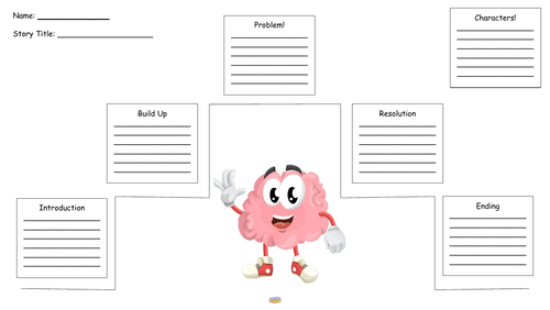 Year 4: Horrid Henry - Stories in Familiar Settings (Week 2 of 2 ...