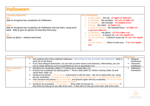 Halloween in Spanish Complete Lesson Plan and Resources | Teaching ...