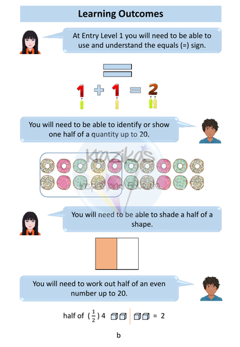 AQA Entry Level 1 Maths - Fractions Workbook | Teaching Resources