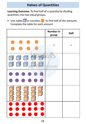 AQA Entry Level 1 Maths - Fractions Workbook | Teaching Resources