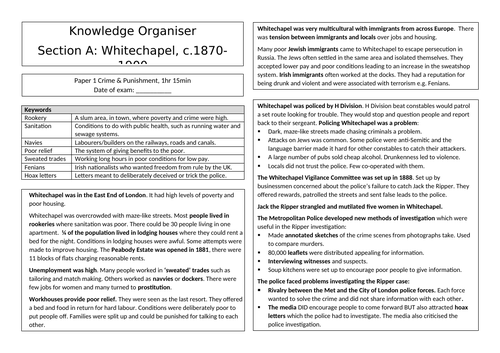 Edexcel GCSE History Paper 1 Knowledge Organiser Historic Environment ...