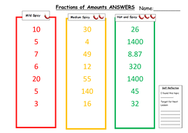 Fractions of Amounts Differentiated Worksheet with Answers | Teaching ...