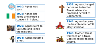 Mother Teresa Life events (sequencing or timeline activity) Year 1 ...