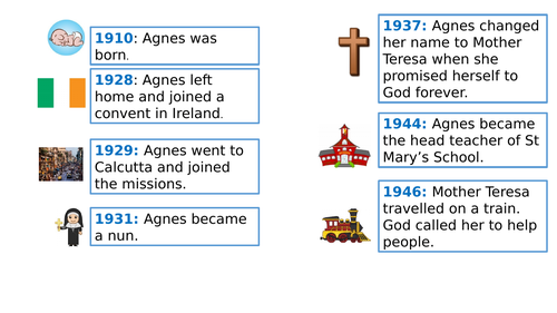 Mother Teresa Life events (sequencing or timeline activity) Year 1 ...