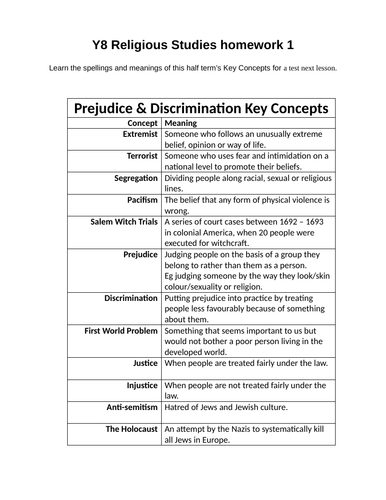 RE KS3 scheme of lessons on Prejudice & Discrimination | Teaching Resources