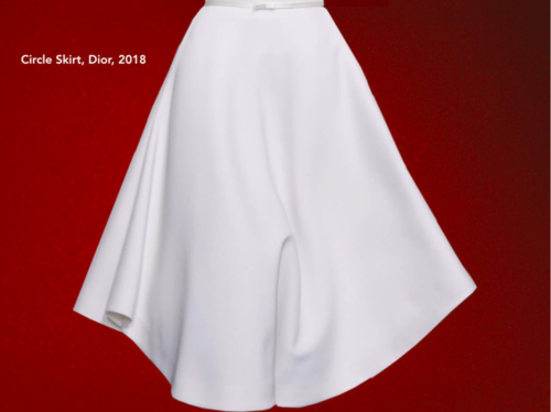 SKIRTS Fashion Design History Art of SKIRT Show + Test | Teaching Resources