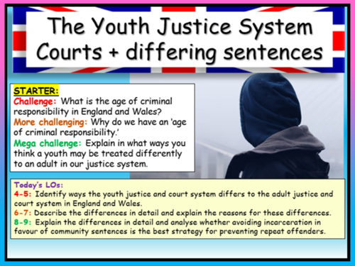 Youth Justice System AQA Citizenship | Teaching Resources