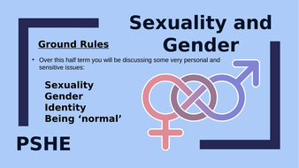 Sexuality and Gender | Teaching Resources