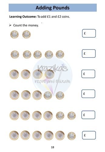 Money: AQA Entry Level 1 Maths | Teaching Resources