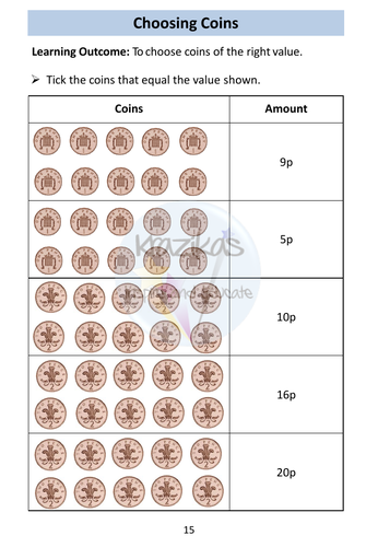 Money: AQA Entry Level 1 Maths | Teaching Resources