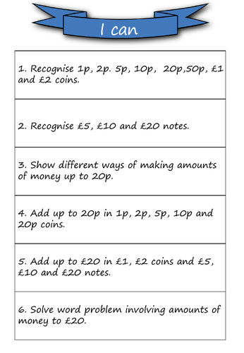 Money: AQA Entry Level 1 Maths | Teaching Resources