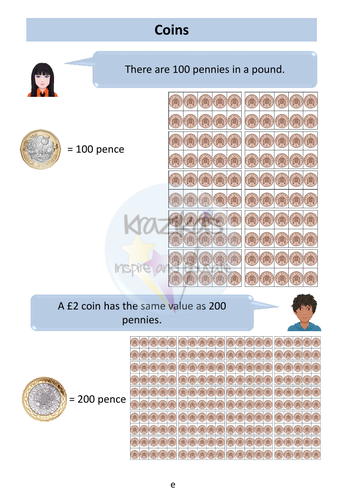 Money: AQA Entry Level 1 Maths | Teaching Resources