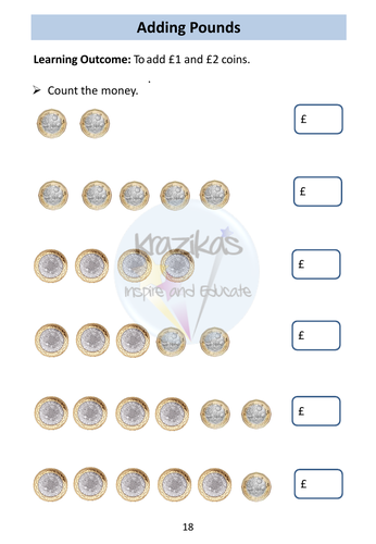 Money: AQA Entry Level 1 Maths | Teaching Resources