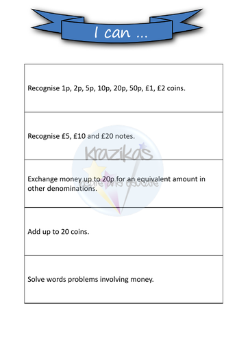 Money: AQA Entry Level 1 Maths | Teaching Resources