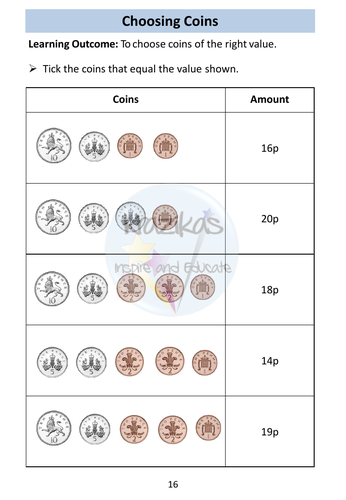 Money: AQA Entry Level 1 Maths | Teaching Resources