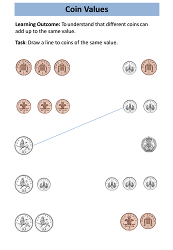Money: AQA Entry Level 1 Maths | Teaching Resources