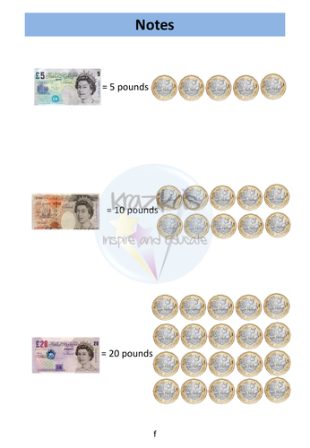 Money: AQA Entry Level 1 Maths | Teaching Resources