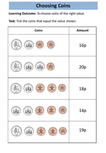 Money: AQA Entry Level 1 Maths | Teaching Resources